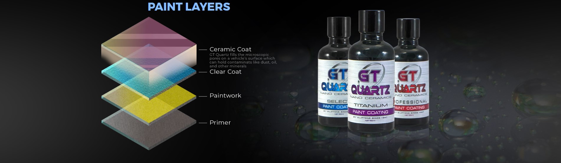 GT Quartz Ceramic Coatings - Preferred Appearance and Detailing